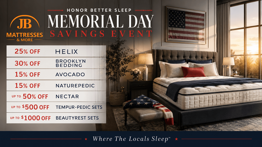 Jacksonville Bedding finishes holiday with a flourish - Furniture Today
